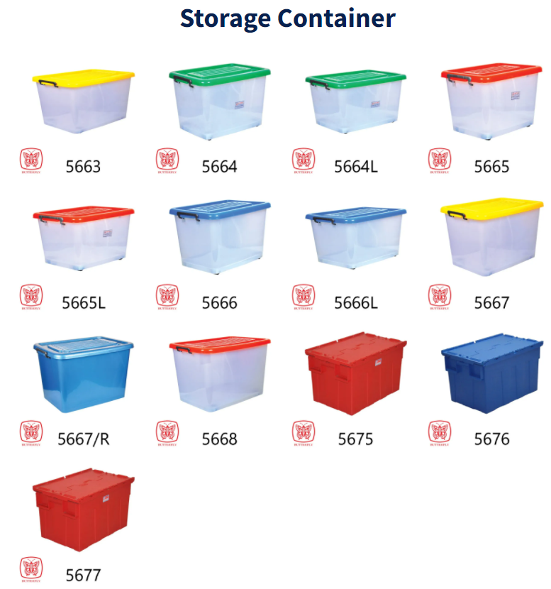 SM - Your export choice